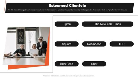 Esteemed Clientele Coda Investor Funding Elevator Pitch Deck Ppt Slide