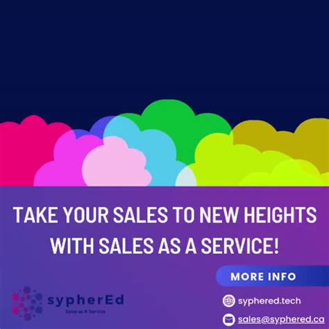 Syphered Tech On Linkedin Salesasaservice Cybersecurity Businessgrowth Innovation