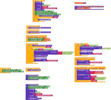 Chat App With Firebase Otp Authentication Discuss Kodular Community