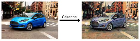 Adaptive Style Transfer Project Page