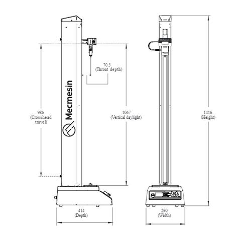 Mecmesin OmniTest 1 motoriserad materialprovare CA Mätsystem