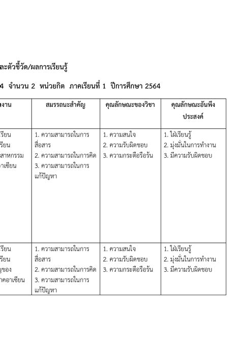 โครงสร้างรายวิชาการท่องเที่ยวอาเซียน Sirikarn Injai หน้าหนังสือ 13 พลิก Pdf ออนไลน์ Pubhtml5