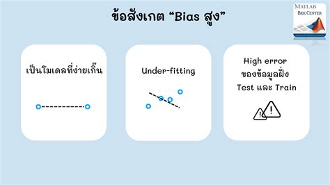 แจกฟรี Cheat Sheet ประเด็นเรื่อง Matlab Bkk Center