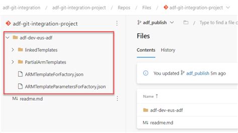 Azure Data Factory All About Publish Branch Adfpublish Praveen Kumar Sreerams Blog