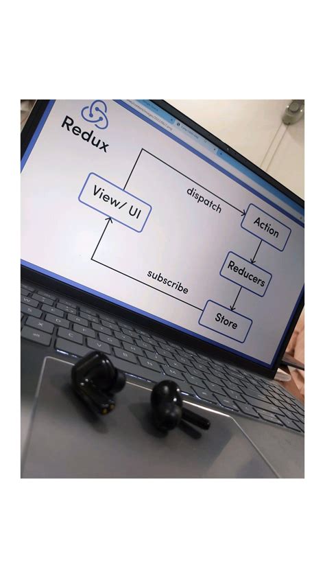uday kiran eatty on linkedin exploringredux store action reducer
