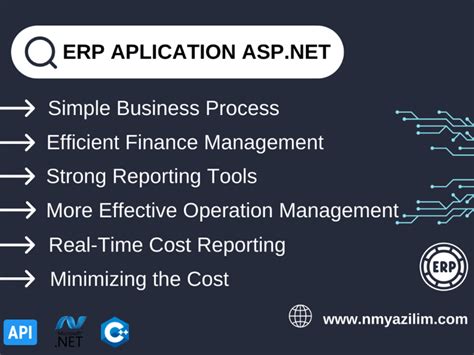 A Custom Erp System With Aspnet Upwork