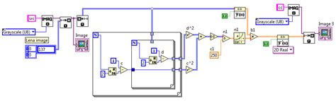 Gaussian Filter Ni Community