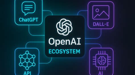 The Openai Ecosystem In 2025 A Strategic Deep Dive