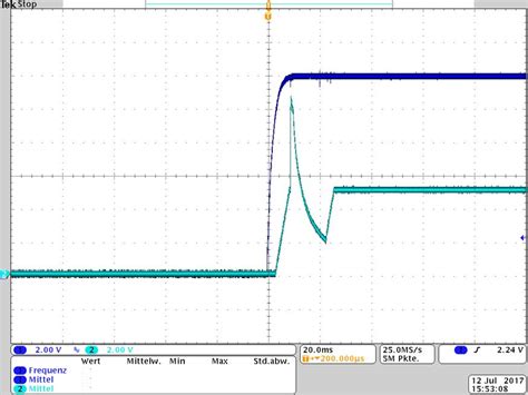 TPS2052B Input Overvoltage Question Interface Forum Interface TI E2E Support Forums