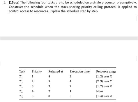 Solved Please Do Not Give Matlab Code Answer If Need Graph