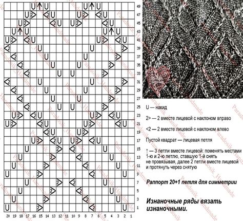 Узор Спицами Жемчужный Жгут Из 10 Петель Лучшая Фото Подборка