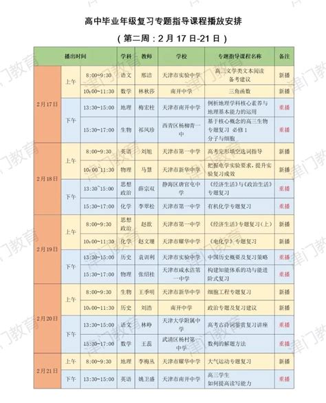 关注 下周课表来了天津初高三继续宅家上课