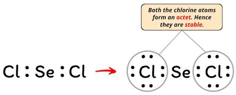 Lewis Structure Of Secl2 With 6 Simple Steps To Draw