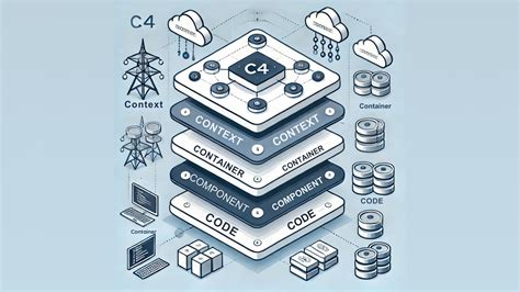 How To Create Software Architecture Diagrams Using The C Model