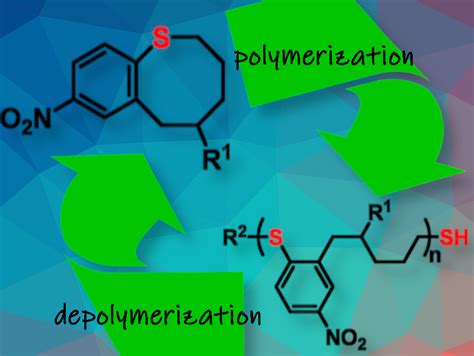 Chemically Recyclable Polymer System Chemistryviews