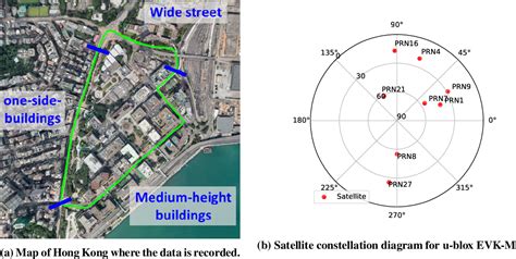 figure 1 from an open source gazebo plugin for gnss multipath signal