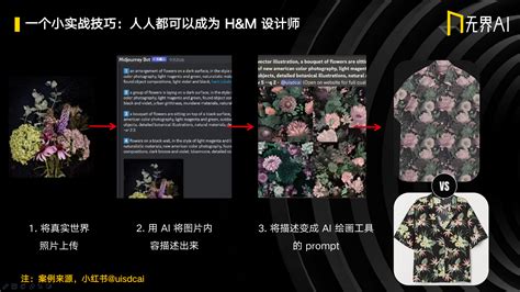 Aigc Ai绘画行业发展研究报告2023（下：产业篇） 知乎