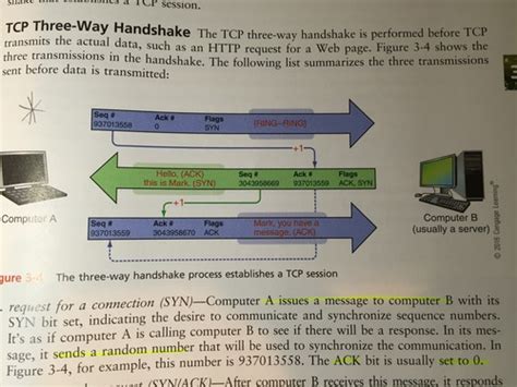 Network Fundamentals Flashcards Quizlet