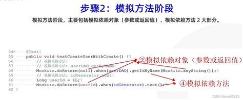 Java Powermock 单元测试 Csdn博客