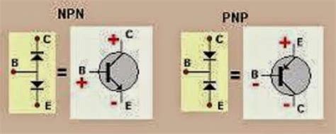 NPN Vs PNP EEE COMMUNITY