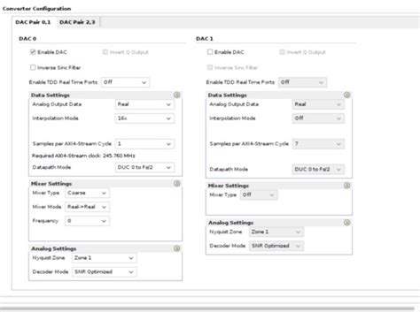 Zcu208 Dds On Zcu670 Baremetal Dac No Signal Output Ila In Vivado Measures Correct Output From