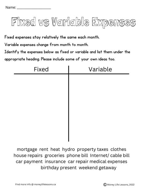 Fixed And Variable Expenses Worksheet