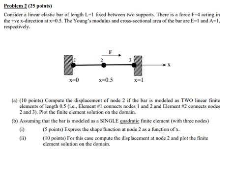 Solved Problem Points Consider A Linear Elastic Bar Chegg