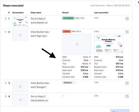 Synthetics Error Detail Metrics Comparison For Failedsuccessful Check · Issue 148588