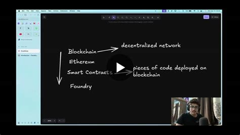 Solidity Web3dev Foundry Smartcontracts Ethdev Buildinpublic Haard Solanki