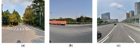 Figure From An Improved YOLO Model For Traffic Signs Small Target