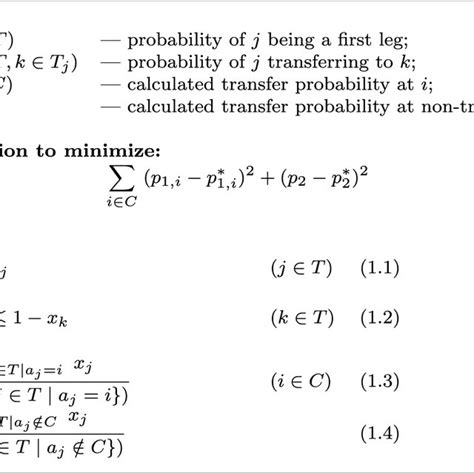 Pascal Van Hentenryck Professor Full Georgia Institute Of Technology Georgia Gt