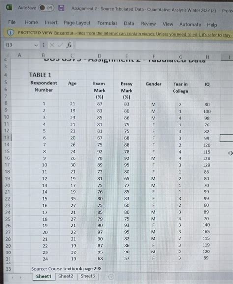 solved bus8375 research and data analysis assignment 2