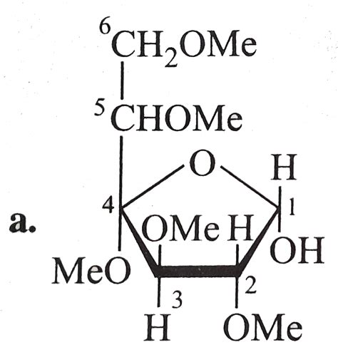 Compound C Is