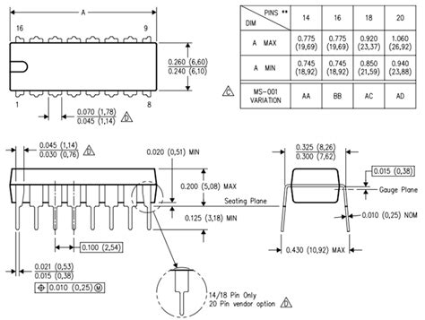 74ls93 Binary Counter Pinout Datasheet Equivalent And Specs