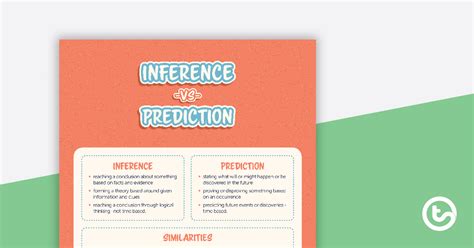 Inference Vs Prediction Poster Teach Starter