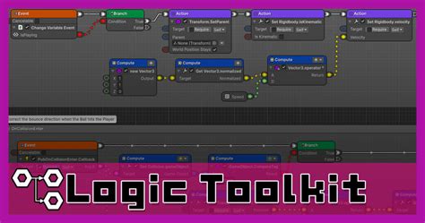 Logic Toolkit