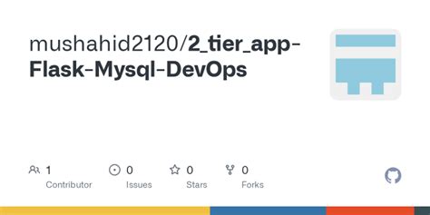 🚀 Deployed A 2 Tier Application Using Flask Backend And Mysql Database With Full Md