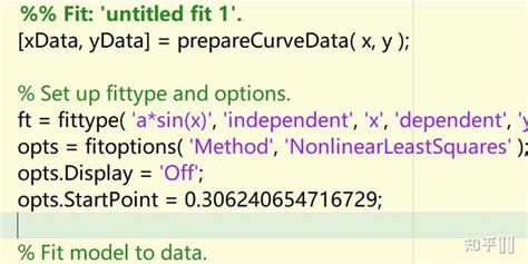 Matlab如何用特定的函数进行拟合？ 知乎