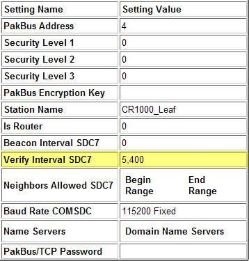 Tips And Tricks Get Active Campbell Update 2nd Quarter 2013