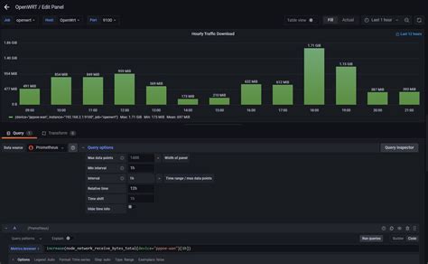Grafana Cloud Ssl Certificate Monitor Rgrafana