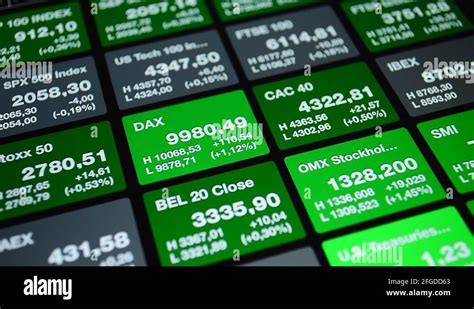 Dax Charts Stock Videos Footage HD And K Video Clips Alamy