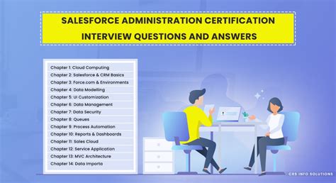 Top Salesforce Interview Questions And Answers 2024