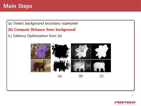 Saliency Optimization From Robust Background Detection Ppt Download