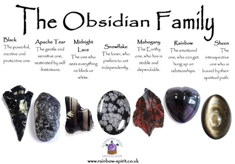 Different Types Of Obsidian Labdip Home Decoration Natural Rainbow