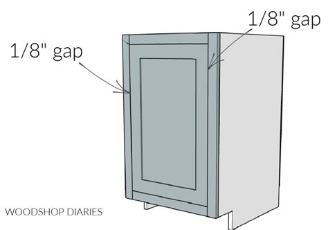 How To Determine Cabinet Door Size Beginners Guide