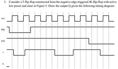 3 Consider A T Flip Flop Constructed From The Negative Edge Triggered