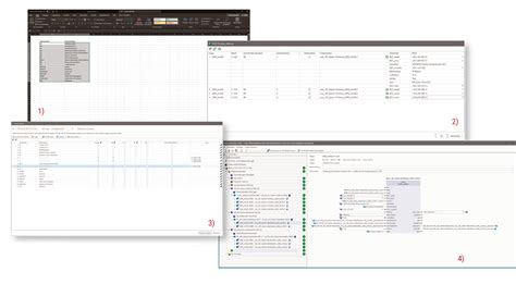 Automatisiert Zum Sps Code Sps Magazin