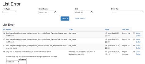 error show enter a valid date can not filter with datetime type