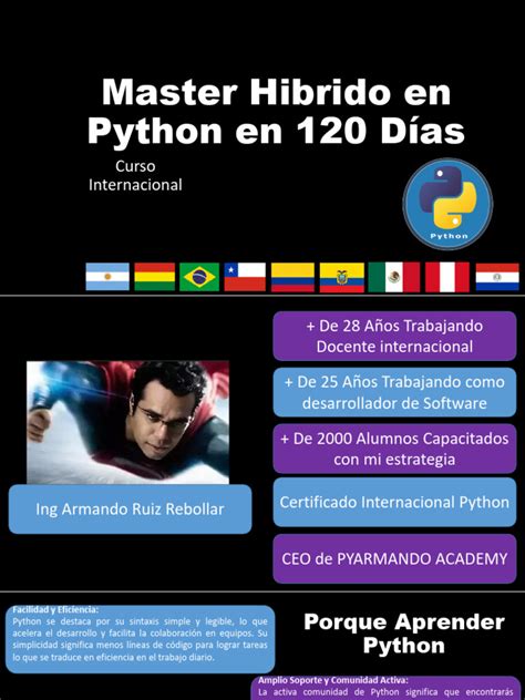 Curso Intensivo De Python En 120 Días Pdf Python Lenguaje De Programación Software