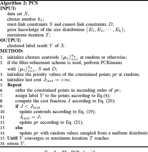 Figure 3 From Semi Supervised Clustering With Pairwise And Size